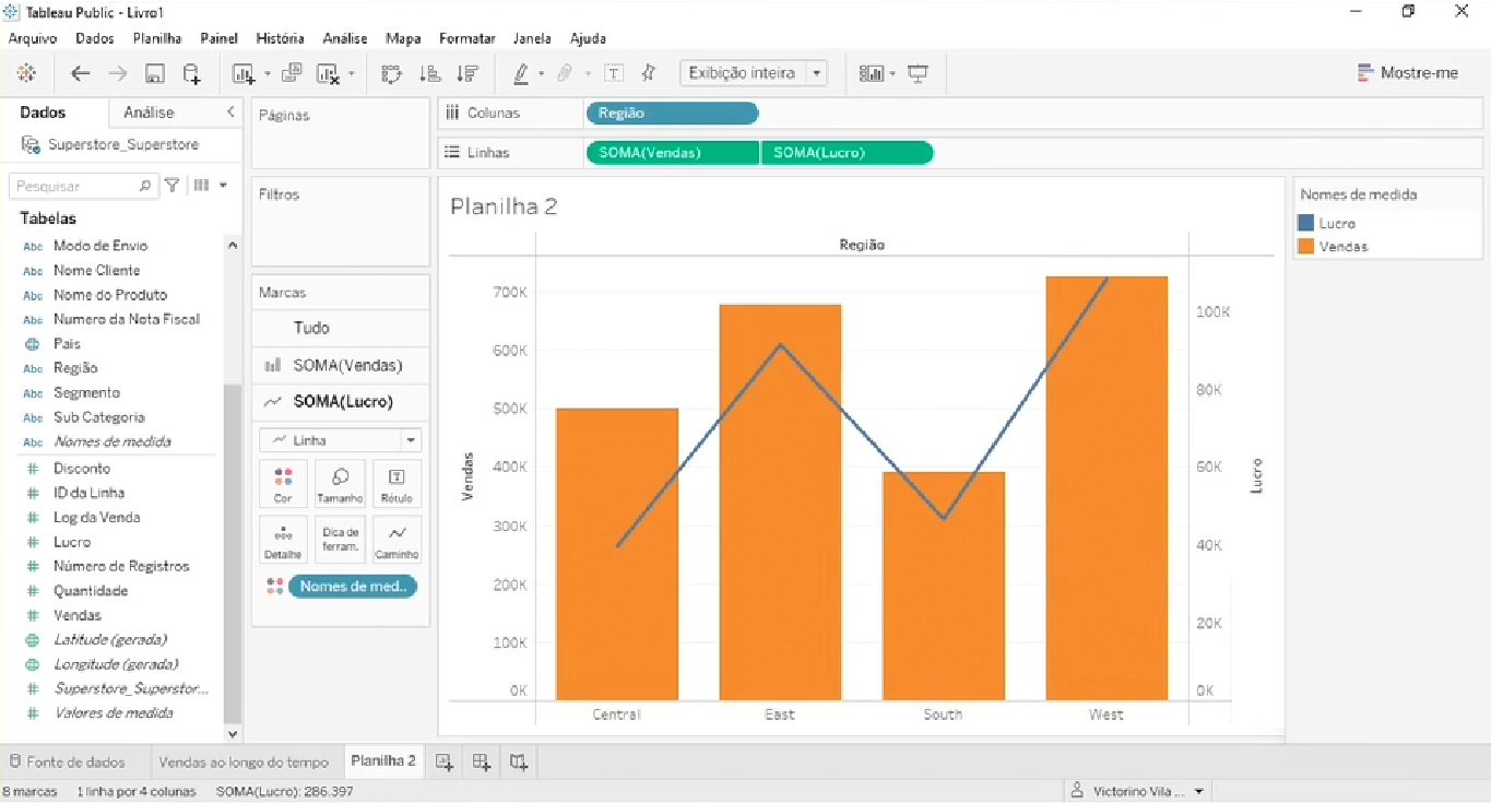 Tableau: construindo dashboards e histórias | Alura
